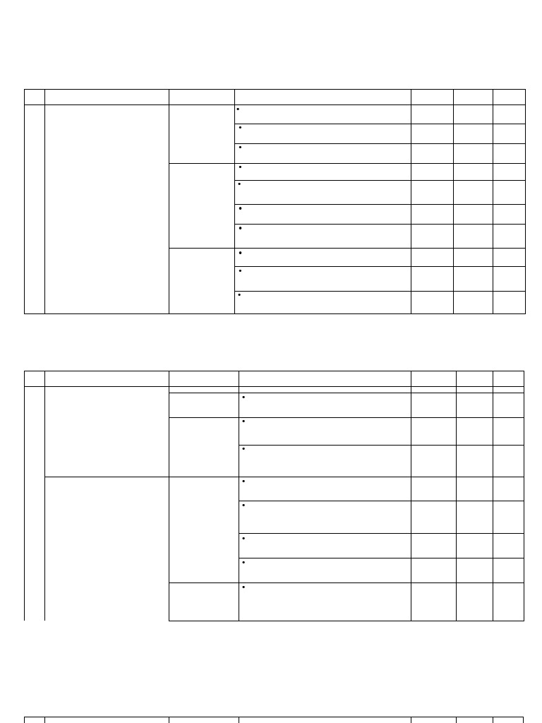KISI-KISI PSAJ MATEMATIKA TAHUN 2024 2025 Kumer | PDF