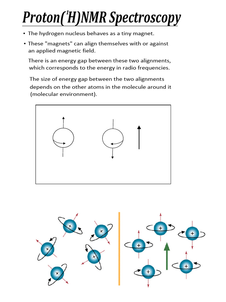Nmr-Notes Student's | PDF | Nuclear Magnetic Resonance Spectroscopy ...