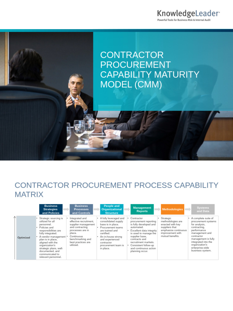 KL - Contractor Procurement Capability Maturity Model (CMM) | PDF | Procurement | Strategic Planning