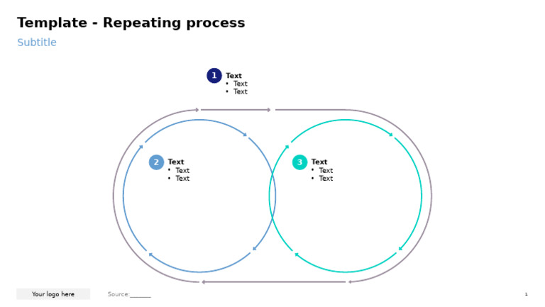 Repeating-process-template | PDF