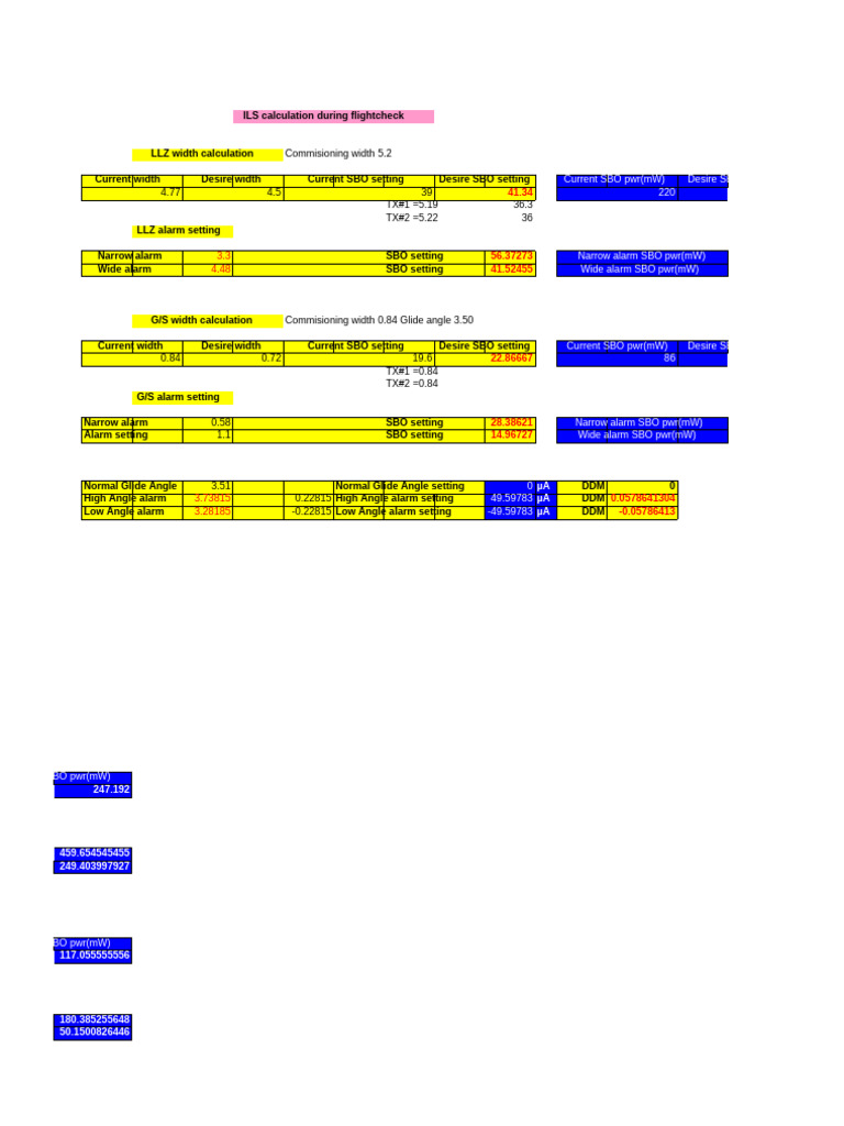 ILS and SBO Settings Overview | PDF