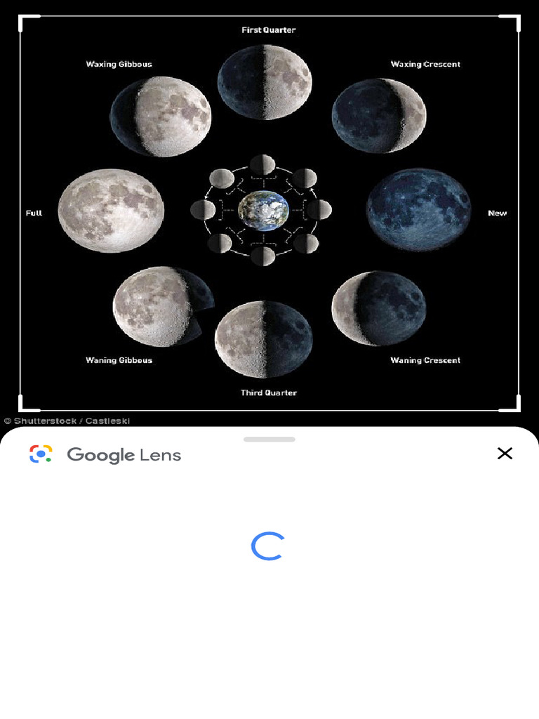 New Moon - Google Search | PDF