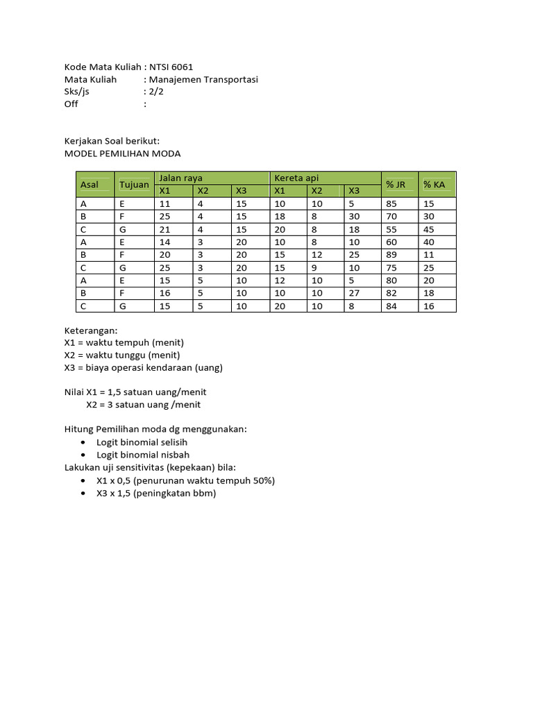 Tgs Model Pemilihan Moda | PDF