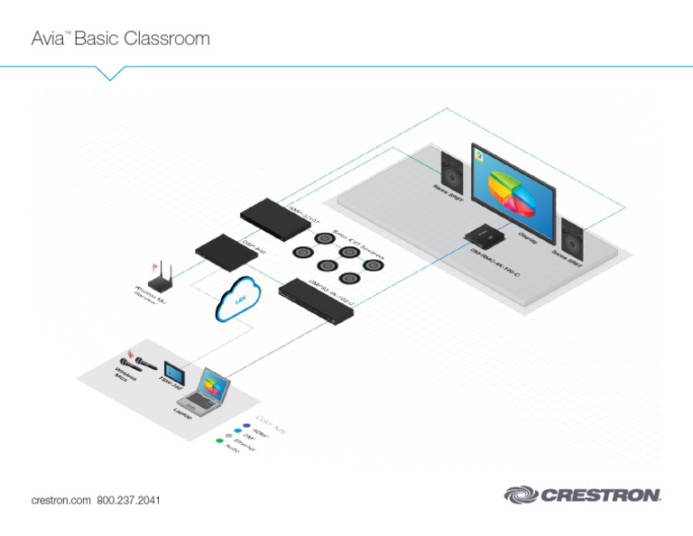 Ad Diagrams 2016 Avia Basic Room 1 | PDF