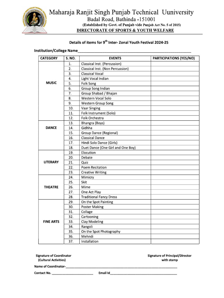 List of Events | PDF