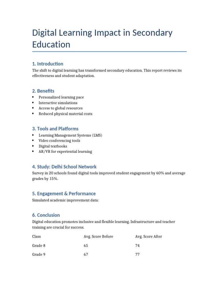 Impact of Digital Learning in Secondary Education | PDF