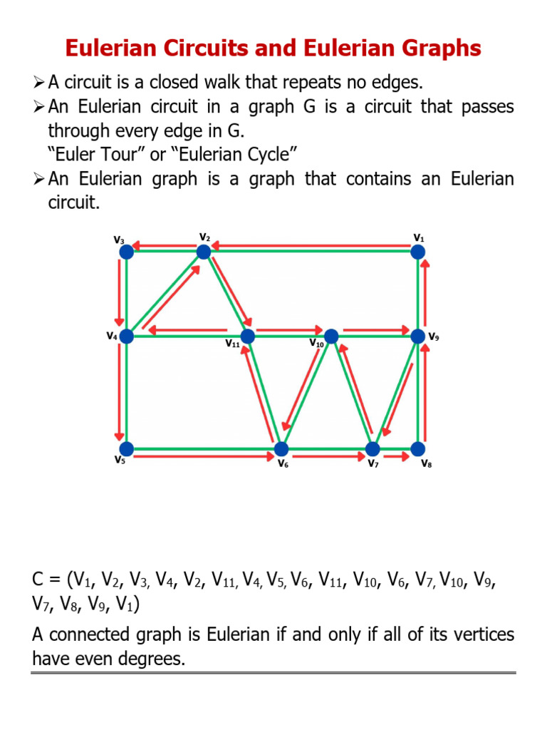 Eulerian vs Hamiltonian Cycles Explained | PDF | Theoretical Computer Science | Combinatorics