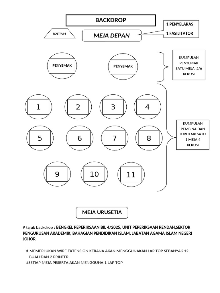 Layout Bengkel CC | PDF