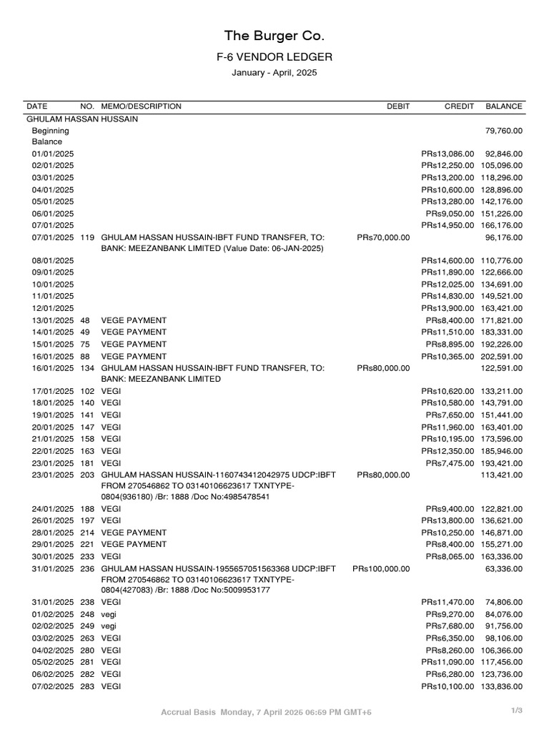 F6 VENDOR LEDGER Report | PDF | Debits And Credits | Financial Economics