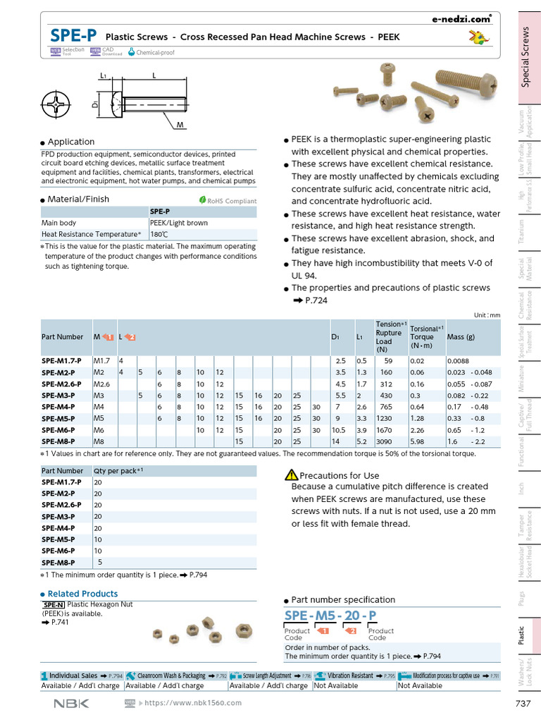 Plastic Screw | PDF