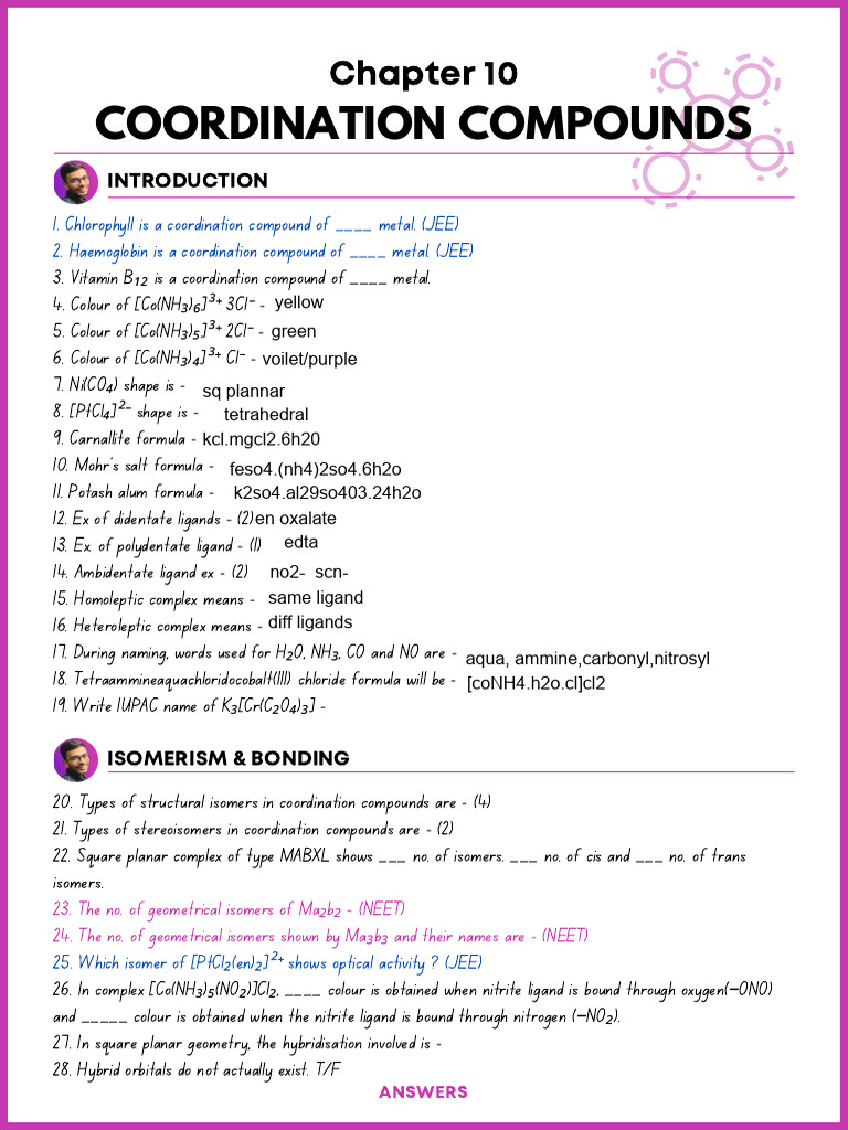 Coordination Compounds Overview | PDF | Coordination Complex | Ligand