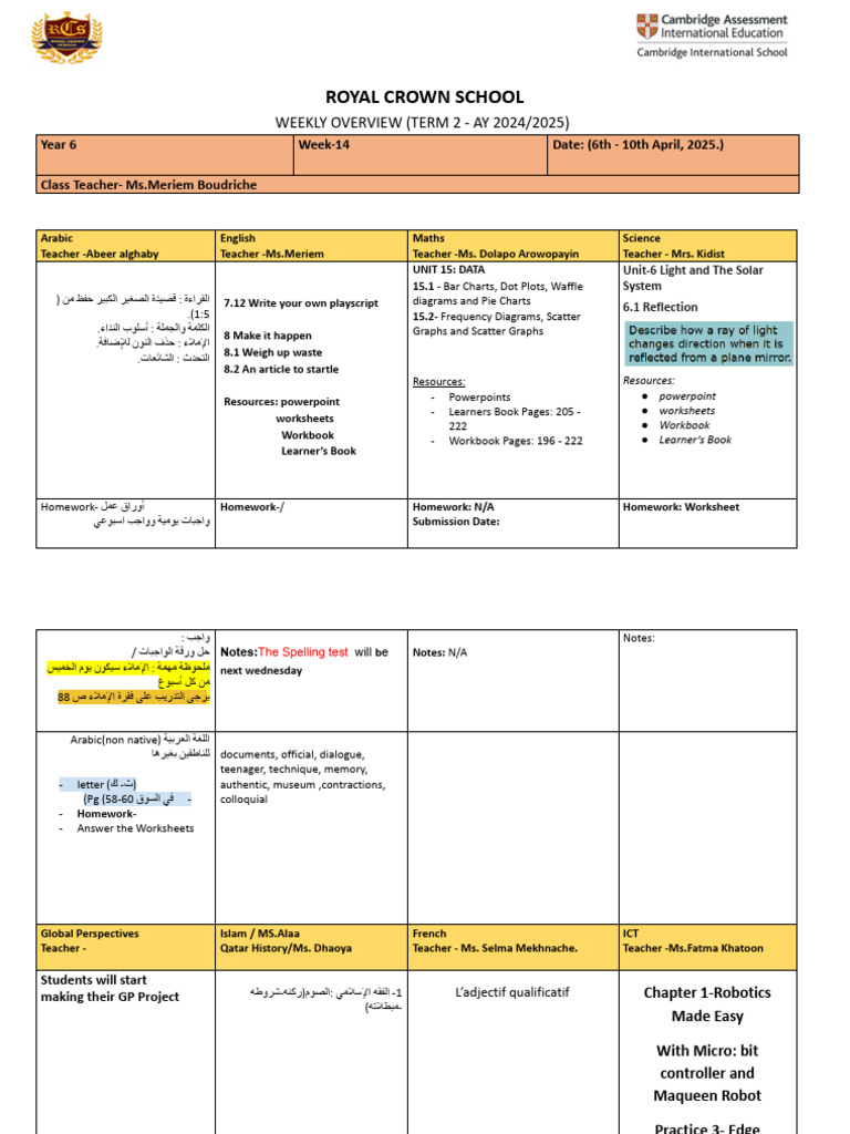 Year 6-Weekly Overveiw | PDF