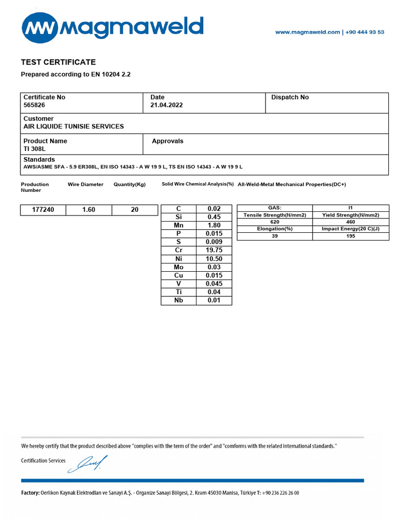 Test Certificate: Prepared According To EN 10204 2.2 | PDF