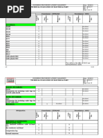 Fdocuments - in - Shell Dep List | PDF | Pump | Pipe (Fluid Conveyance)