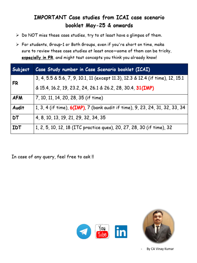IMP CS - ICAI Case Scenario Booklet | PDF