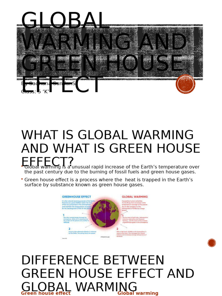 Global Warming and Green House Effect | PDF