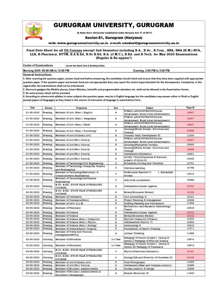 Final Date Sheet For All UG Courses (Except 2nd Semester) - May 2025 Examinations | PDF ...