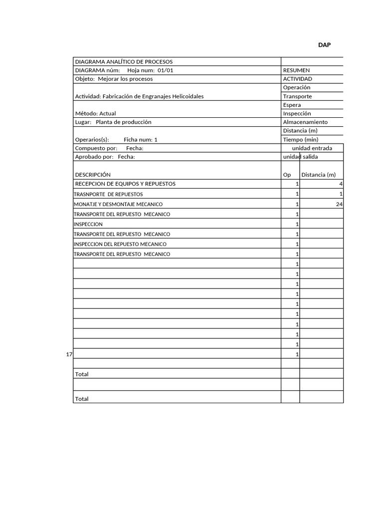 Dap Vsm Layout Procesos Planta Lrflbb Gjjdnv (1) | PDF | Herramientas ...