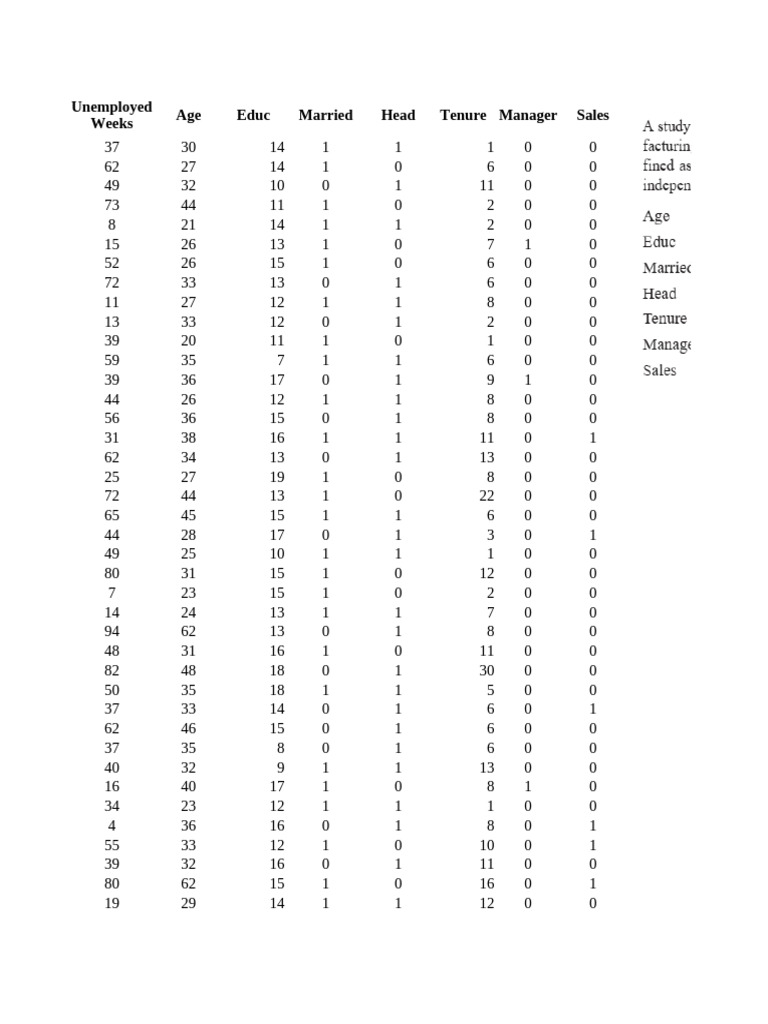 Scribd Layoffs Analysis | PDF