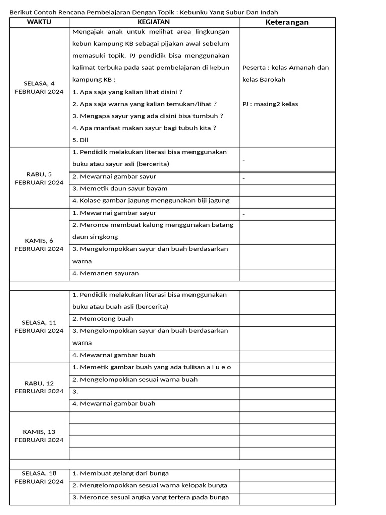 Berikut Contoh Rencana Pembelajaran Dengan Topik | PDF