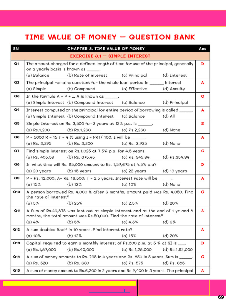 Simple Interest DPP SHEET PDF | PDF | Interest | Time Value Of Money