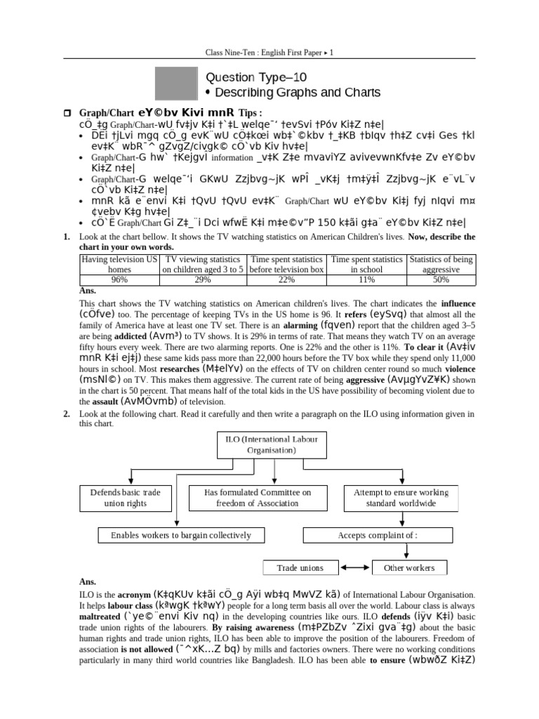 6. Describing Graphs and Charts | PDF