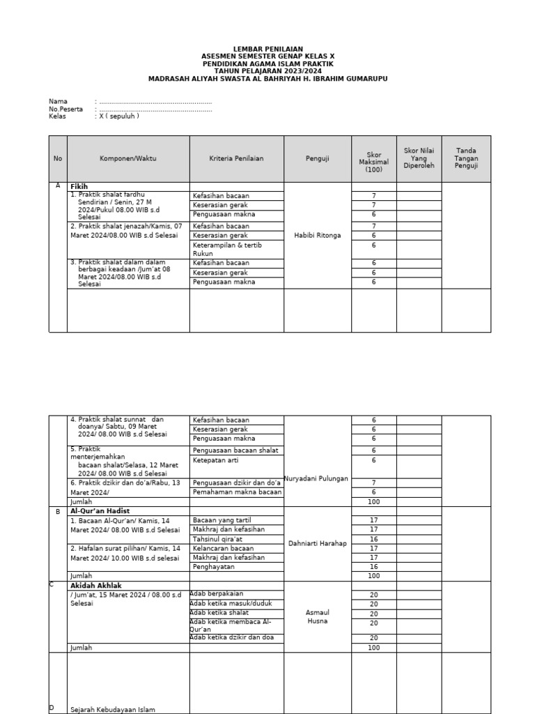 Lembar Penilaian Praktik PAI | PDF