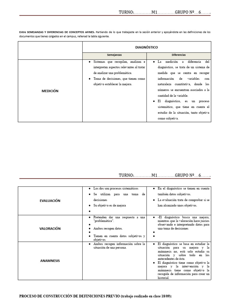 Tarea 1.docx diagnostico | PDF | Datos | Diagnostico medico