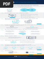 Cisco CX Success Tracks Overview | PDF | Cisco Systems | Cloud Computing