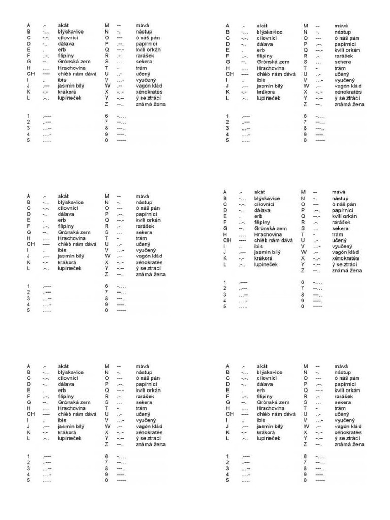 Morseovka - Tabulka | PDF