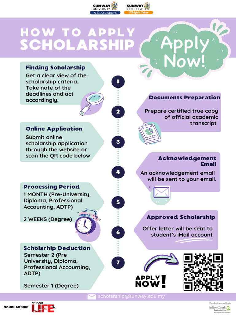 Scholarship Online Application Poster 2025 1 | PDF