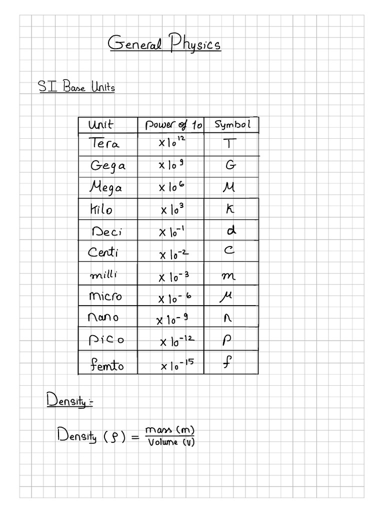 Physics Cambridge Notes | PDF | Stars | Radioactive Decay