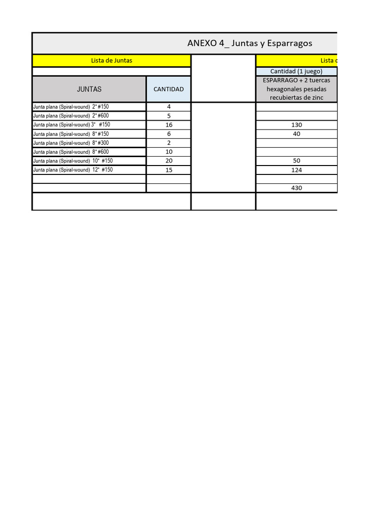 ANEXO 4_ rev 1. Juntas y Esparragos | PDF