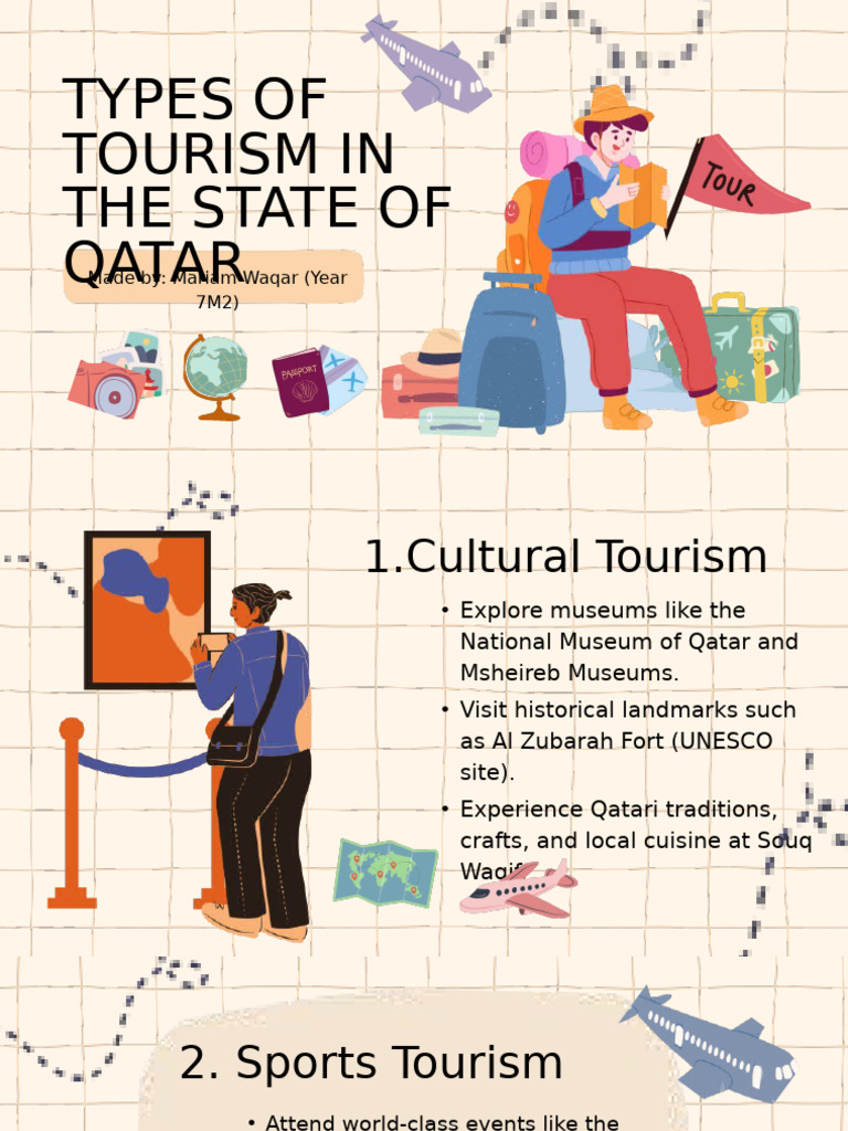 Qatar History Term 2 Project | PDF