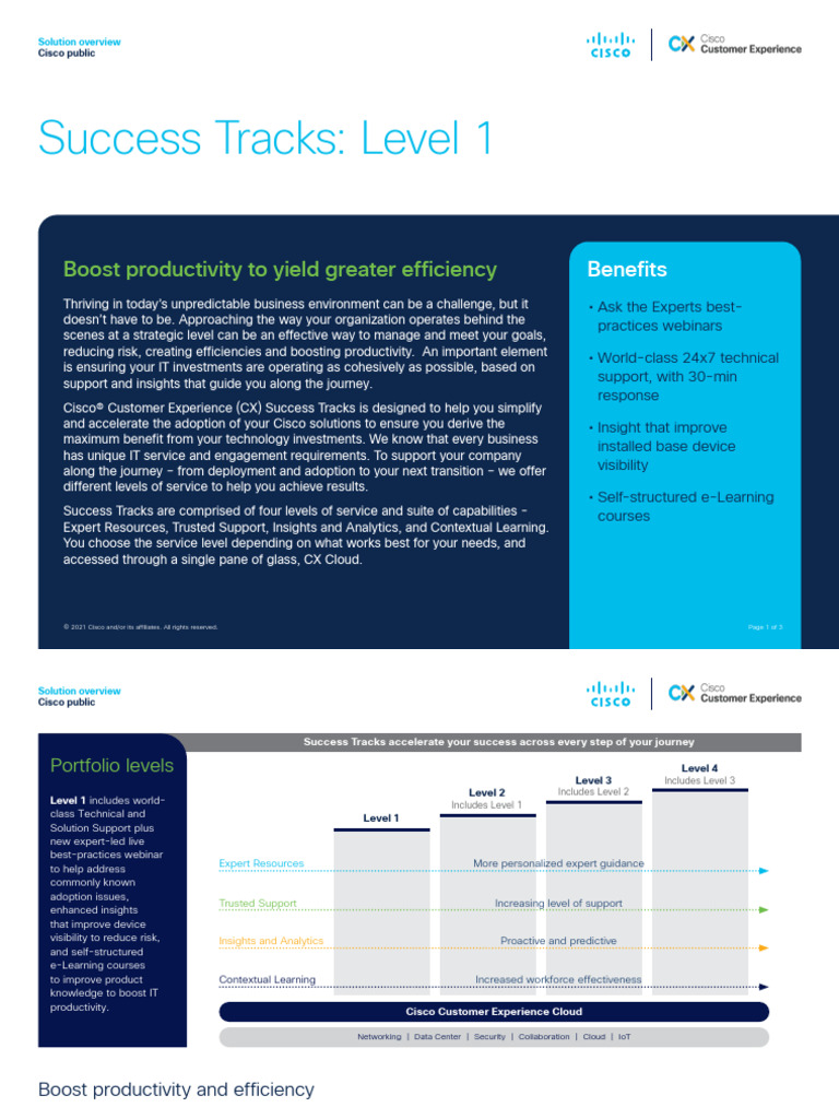 Cisco CX Success Tracks Level 1 Overview | PDF | Educational Technology | Analytics