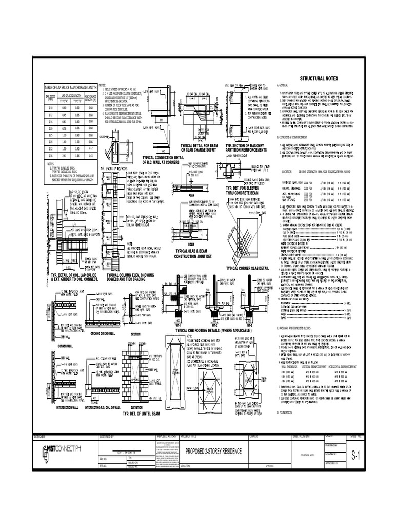 S1 Sample Working Drawing | PDF | Concrete | Masonry