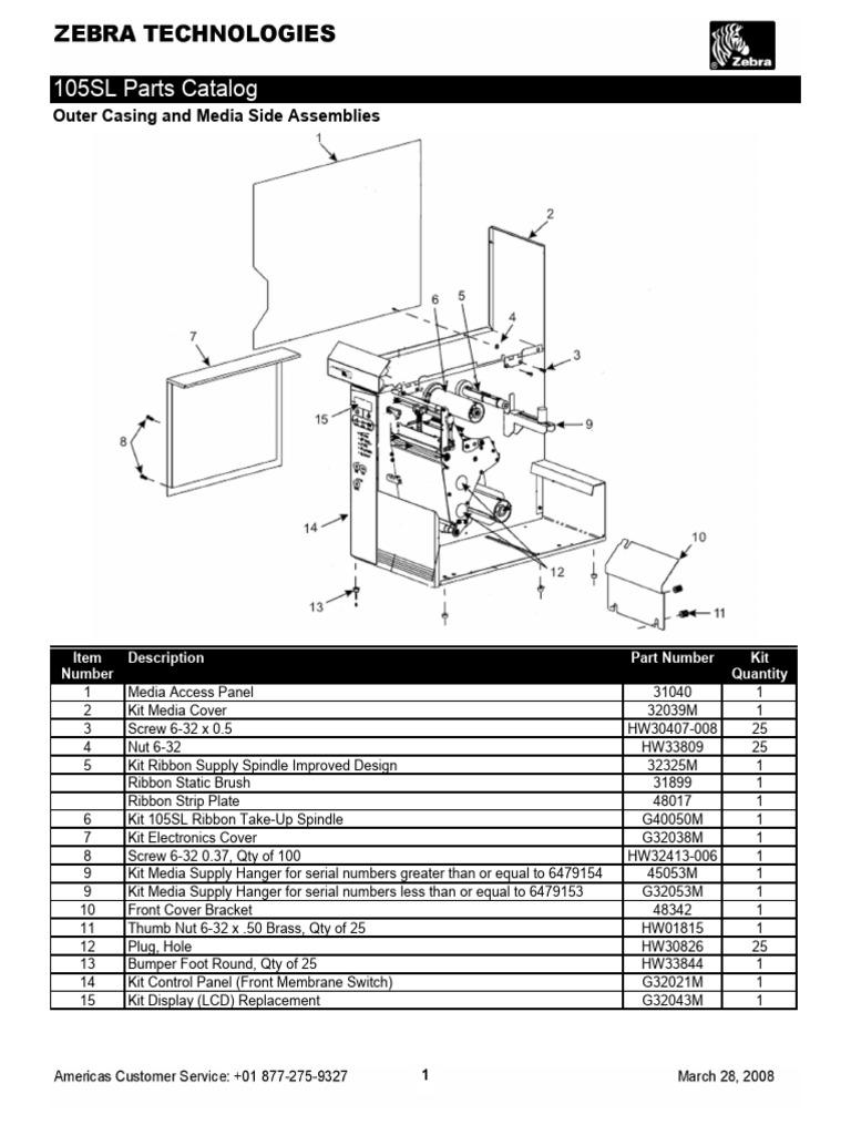 Zebra 105SL Parts Catalog Overview | PDF | Printer (Computing ...