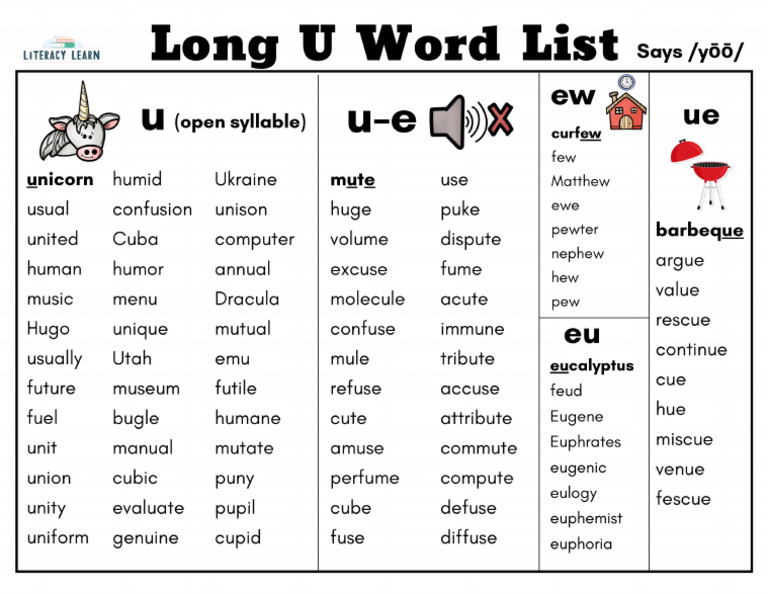 Long U (Yoo) | PDF