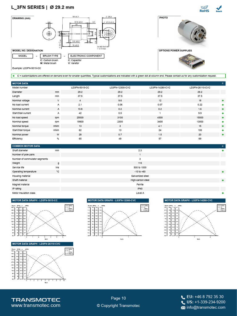 Transmotec-Datasheet-L_3FN-Series | PDF | Electric Motor | Electrical ...