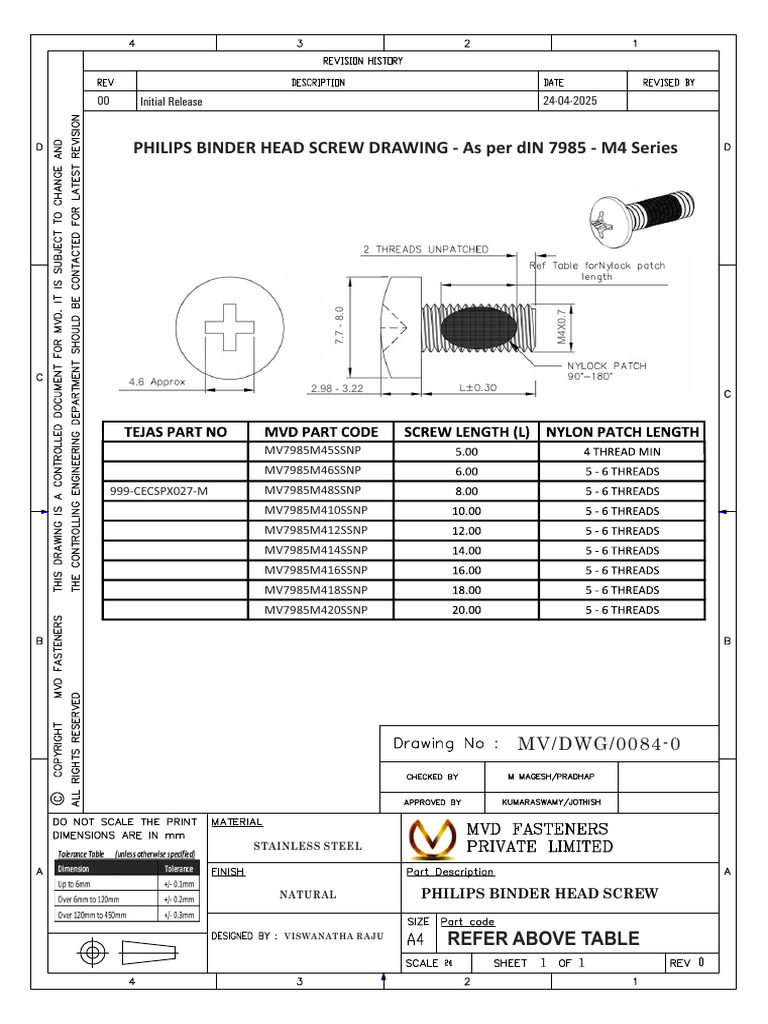 Philips Binder Head Screw Specifications | PDF