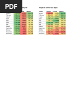 SAT Practice Test #5 - SAT Suite - College Board - Sat-Practice-Test-5 ...