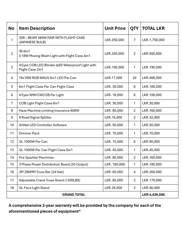 Light Quotation 23 April 2025 | PDF