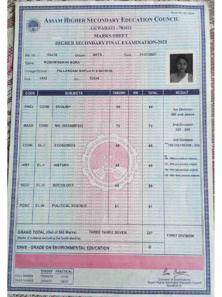 Marksheet 1 Compressed | PDF