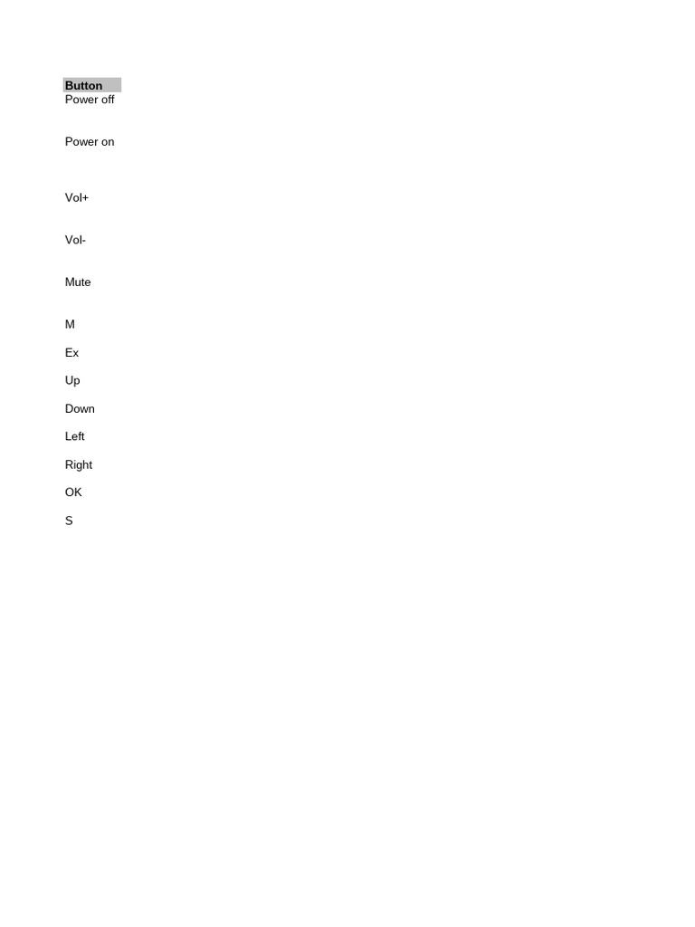 Discrete Remote Codes SR9600 | PDF | Sound | Video