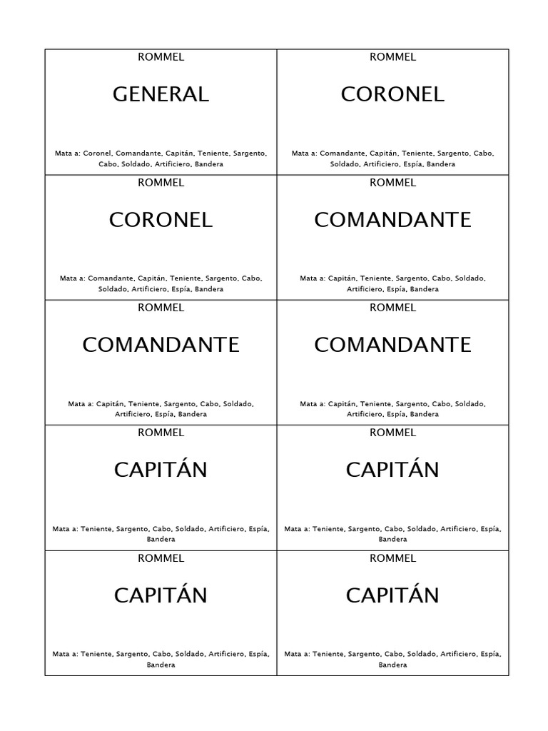 Rommel y Montgomery: Estrategias de Combate | PDF | Capitán (Fuerzas ...