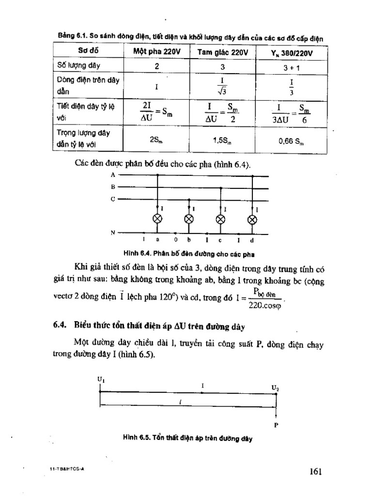 GIAO TRINH KTCS_CSngoaitroi 161180 | PDF