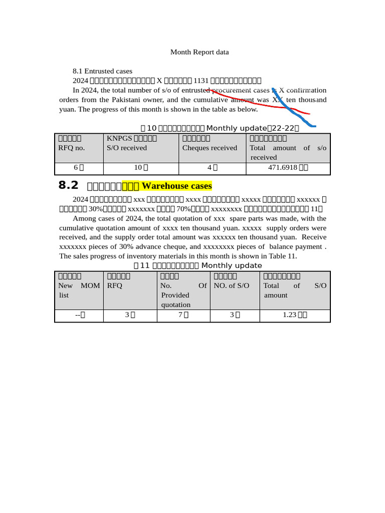 Month Report Data | PDF