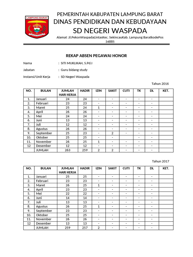 Rekap Absen Pegawai Honor | PDF