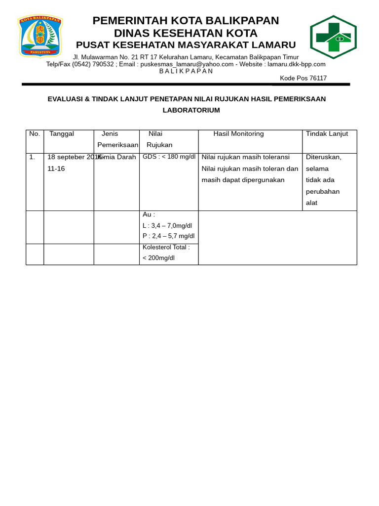 Rentang Nilai Rujukan Hasil Pemeriksaan Laboratorium | PDF