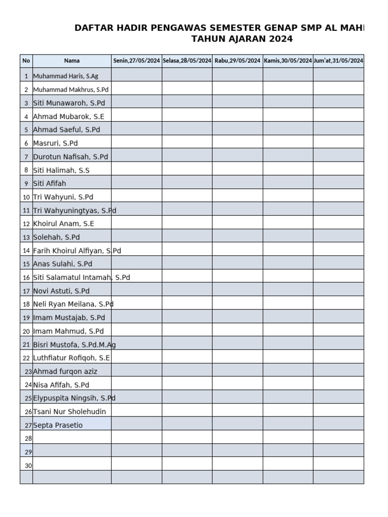 Daftar Hadir Pengawas dan panitia | PDF
